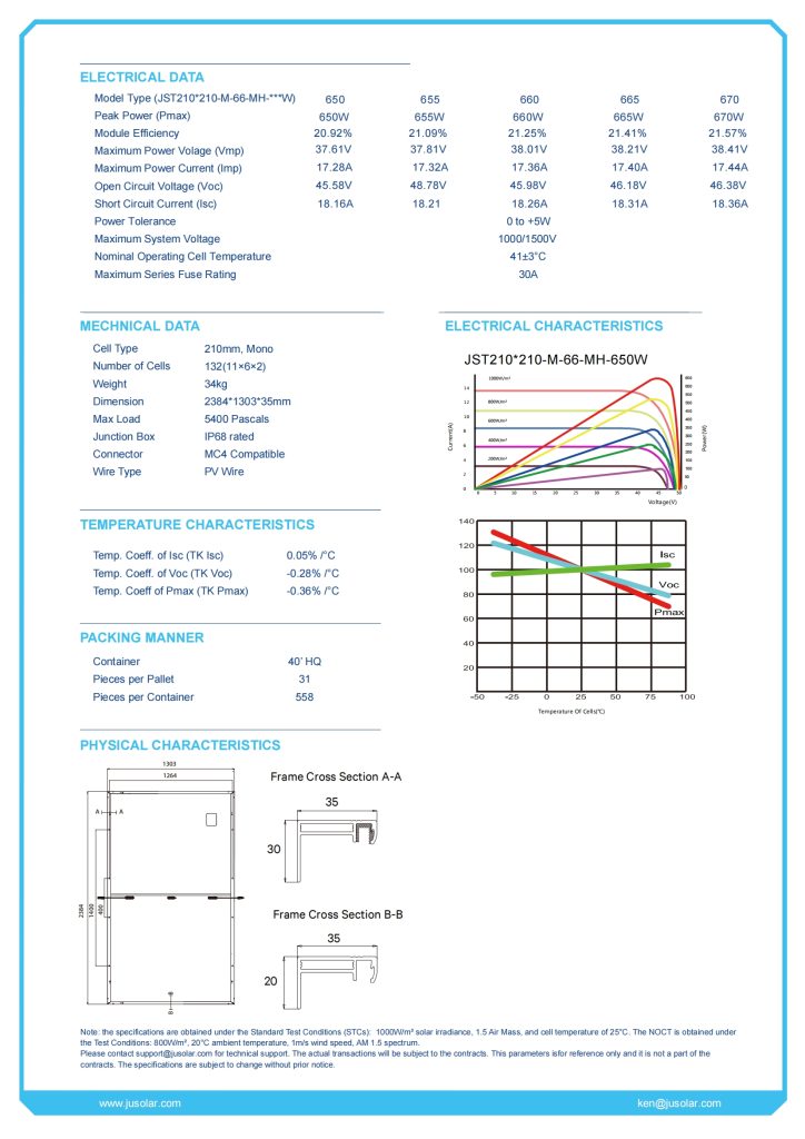 JST-G12-M-66-MH- (650-675)W Bifacial - JUST SOLAR