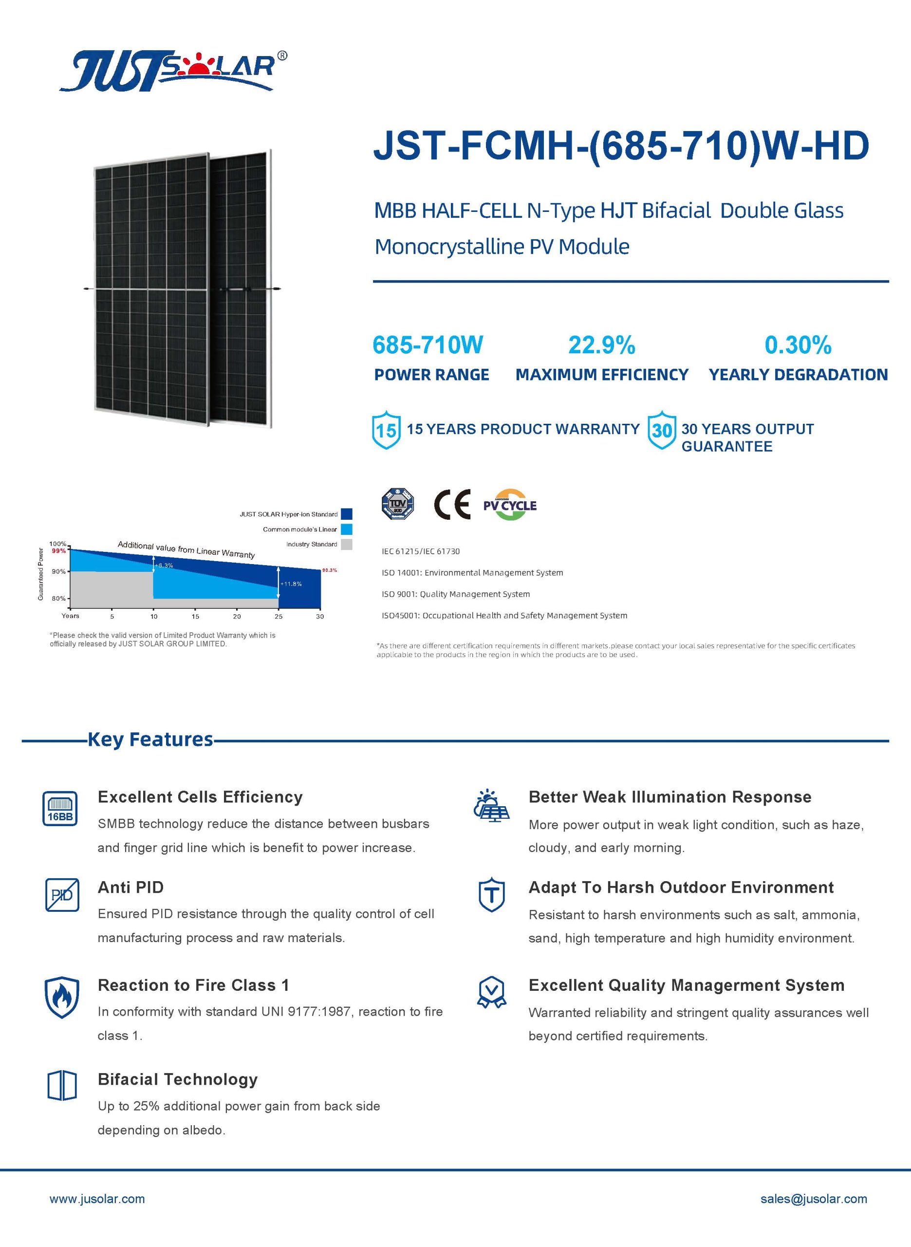 JUSTSOLAR HJT Bifacial Mono Module Solar Panel JST-FCMH-(685-710)W-HD ...
