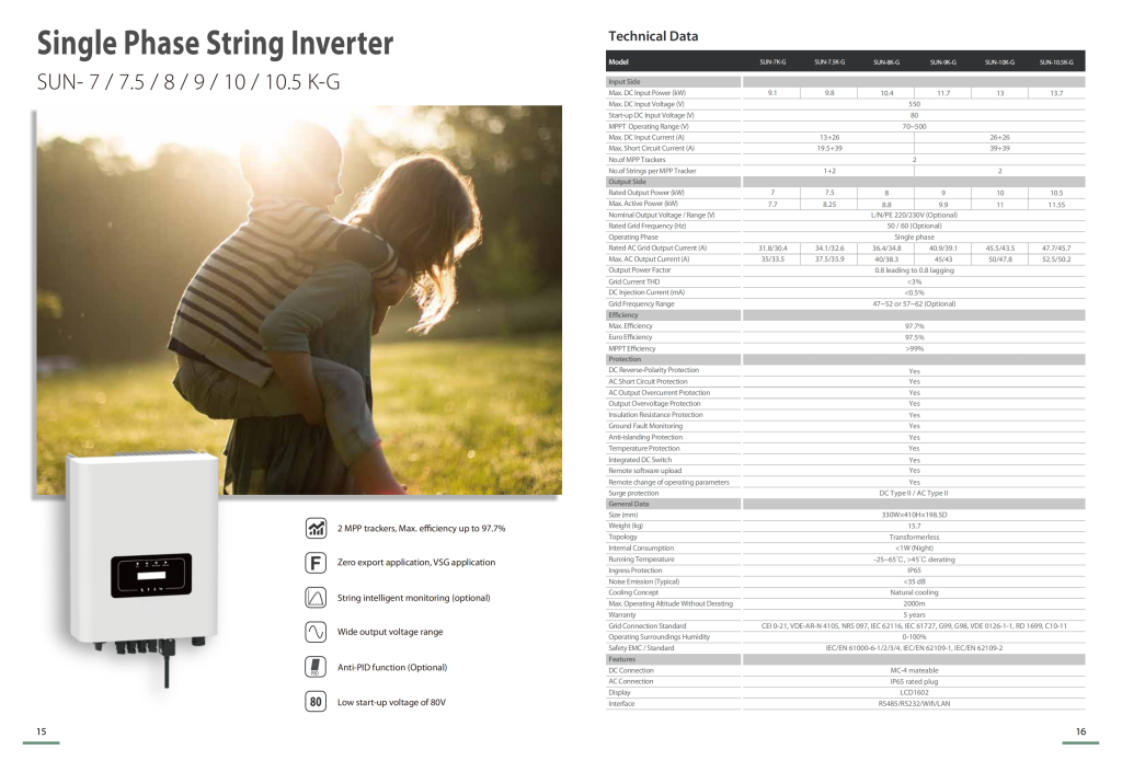single phase string inverter - JUST SOLAR