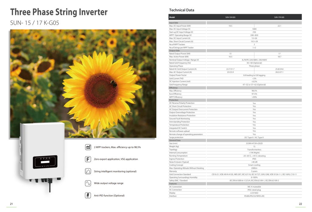 Three phase string inverter - JUST SOLAR