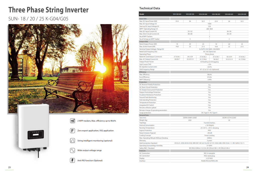 Three phase string inverter - JUST SOLAR