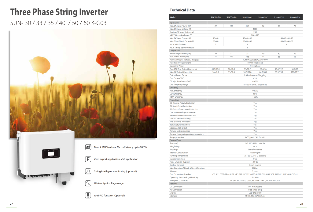Three phase string inverter - JUST SOLAR