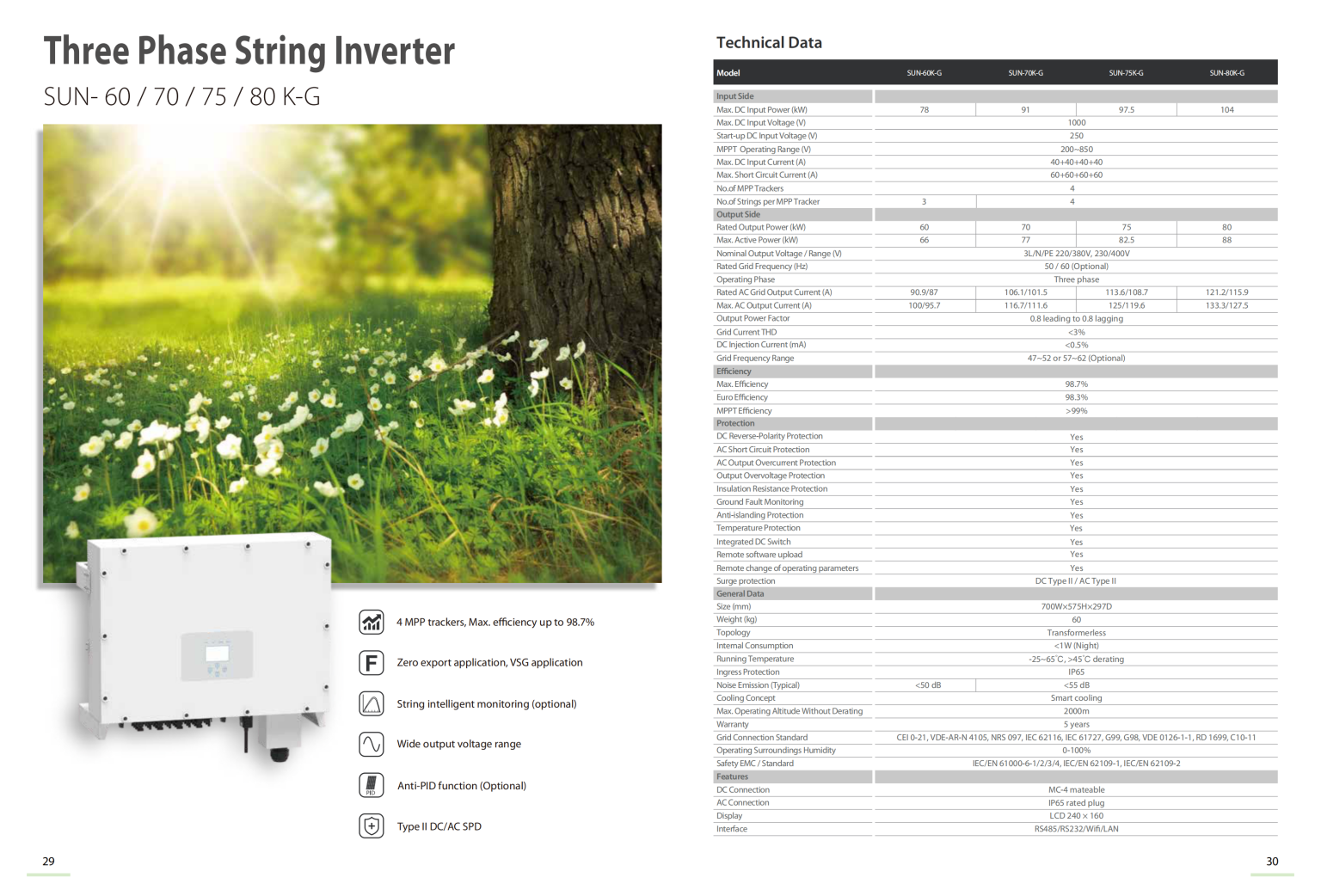 Three phase string inverter - JUST SOLAR