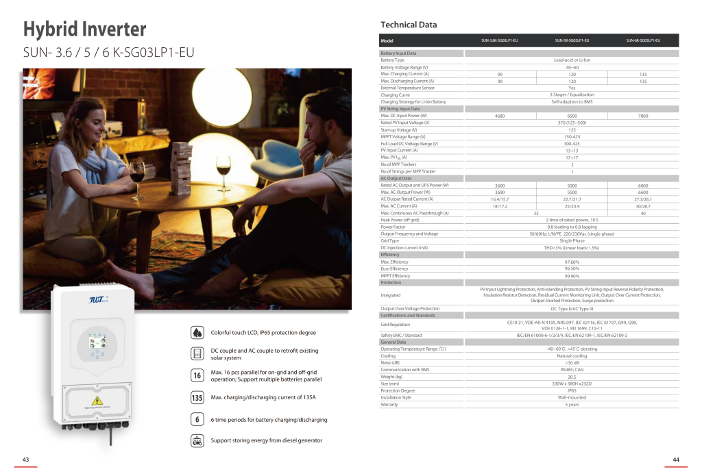JUST SOLAR SUN-5K-SG03LP1-EU - JUST SOLAR